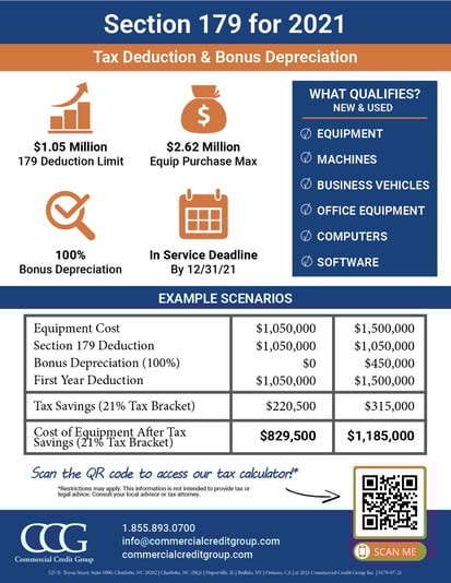 Section 179 & Bonus Depreciation - Saving w/ Business Tax Deductions