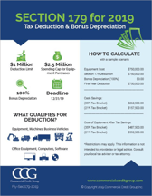 Section 179 Calculator | CCG